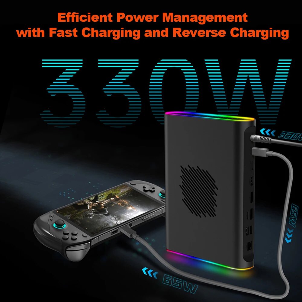 OneXPlayer ONEXGPU 2 EGPU AMD Radeon RX 7800M Мини-ПК