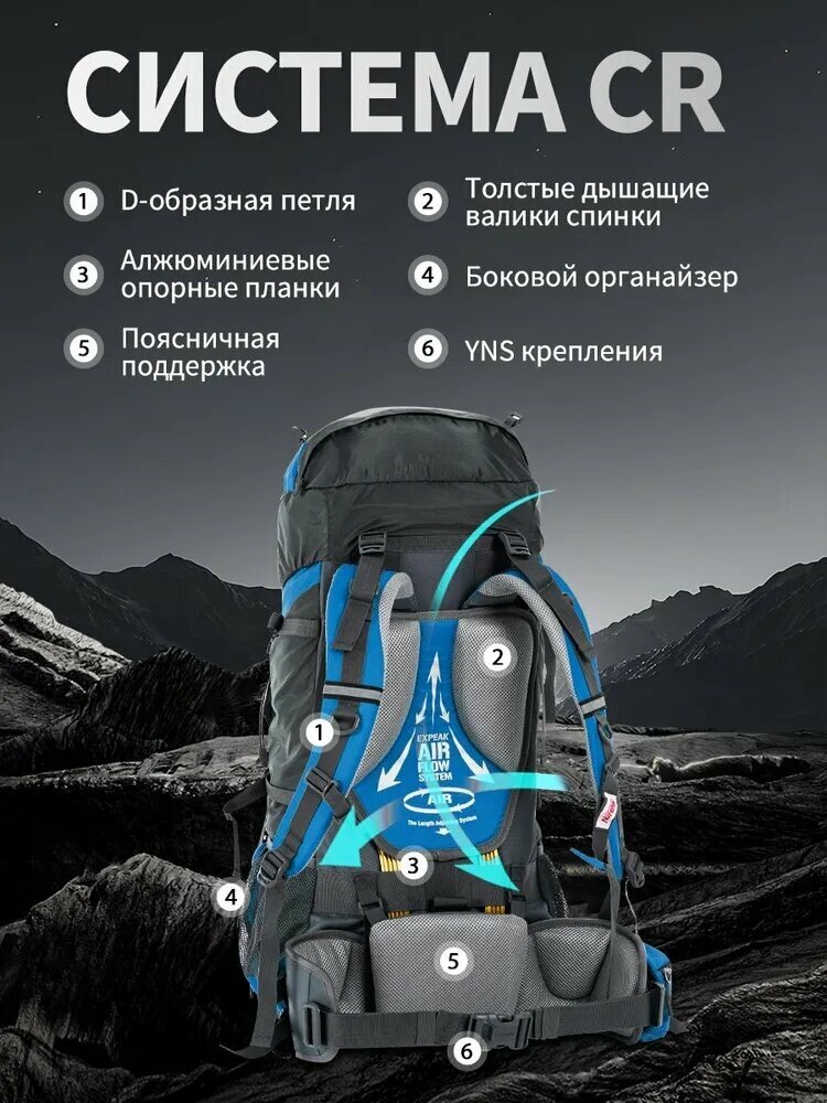 Naturehike Рюкзак — фото 1