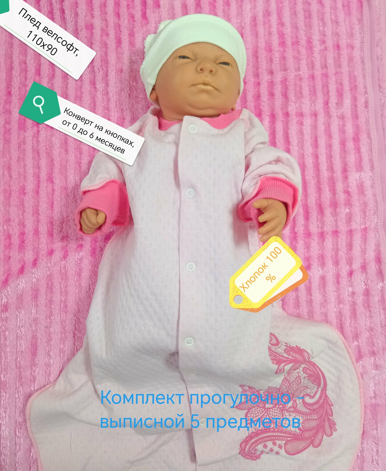 Комплект на выписку из роддома папа-мама. 5 предметов