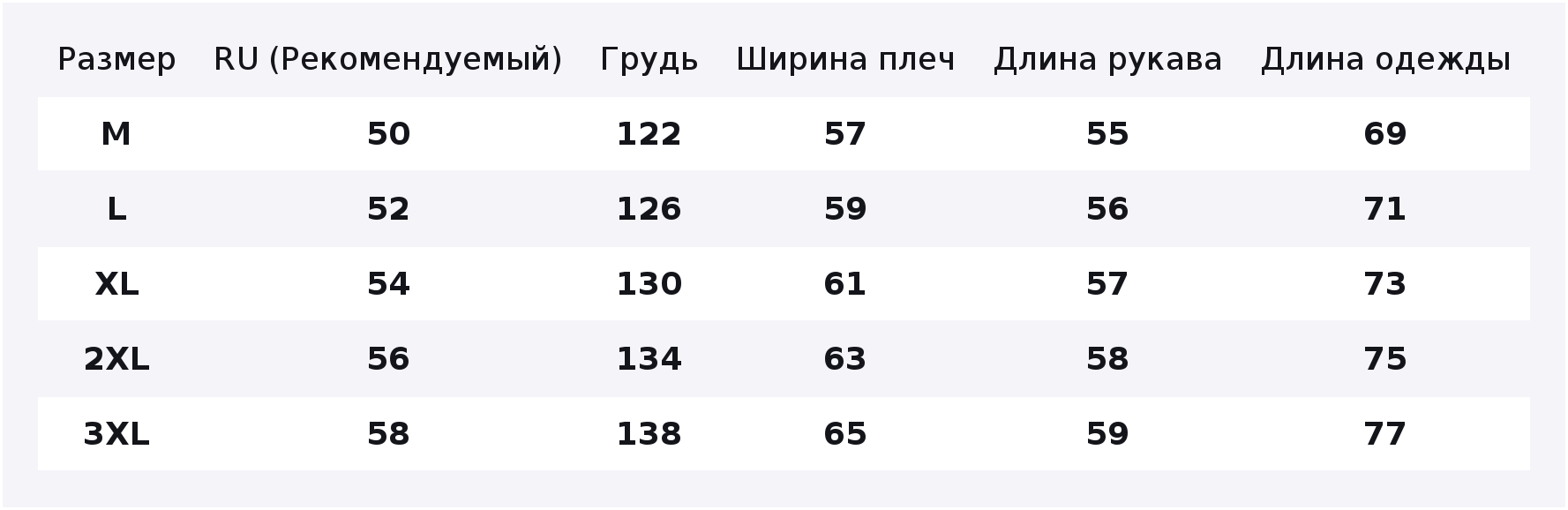 Куртка Rolling Money, размер М — фото 1