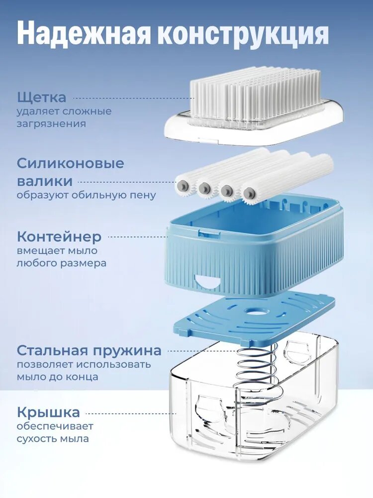 Мыльница BIRD HOUSE ", для стирки, прямоугольная, белая/голубая — фото 1