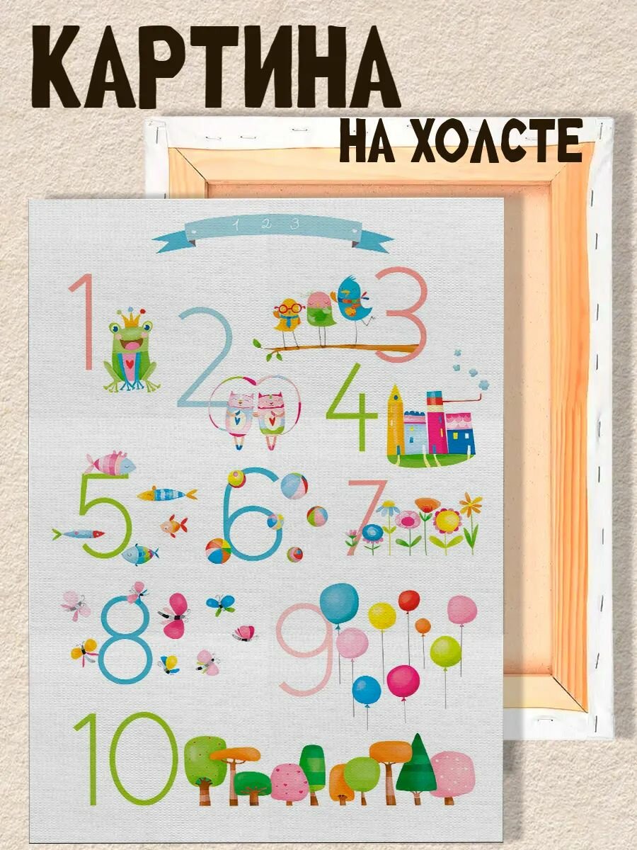 Картина на стену в детскую комнату Цифры