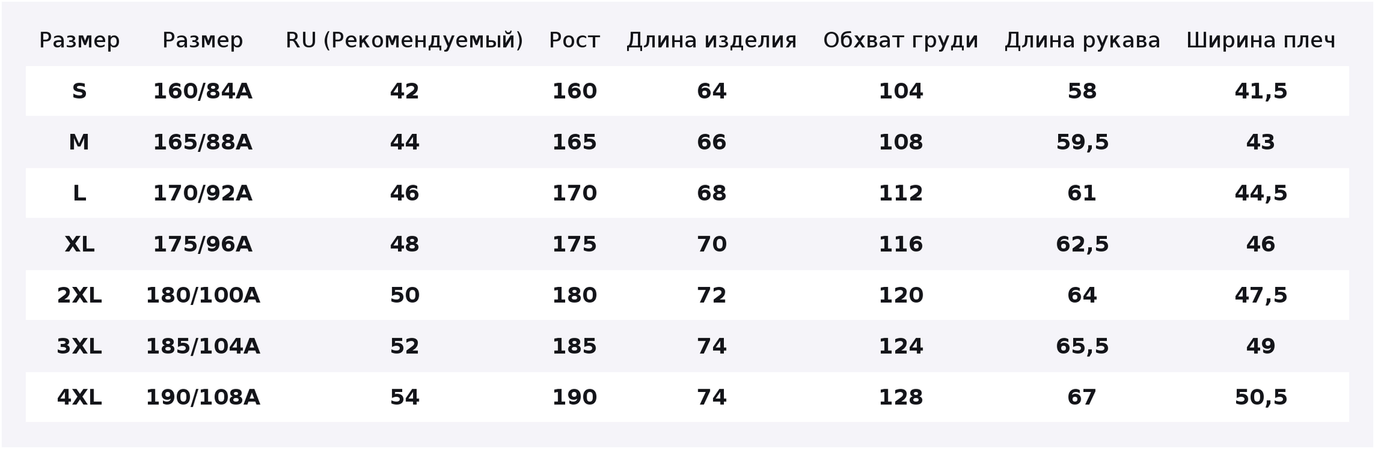 Куртка , размер S — фото 1