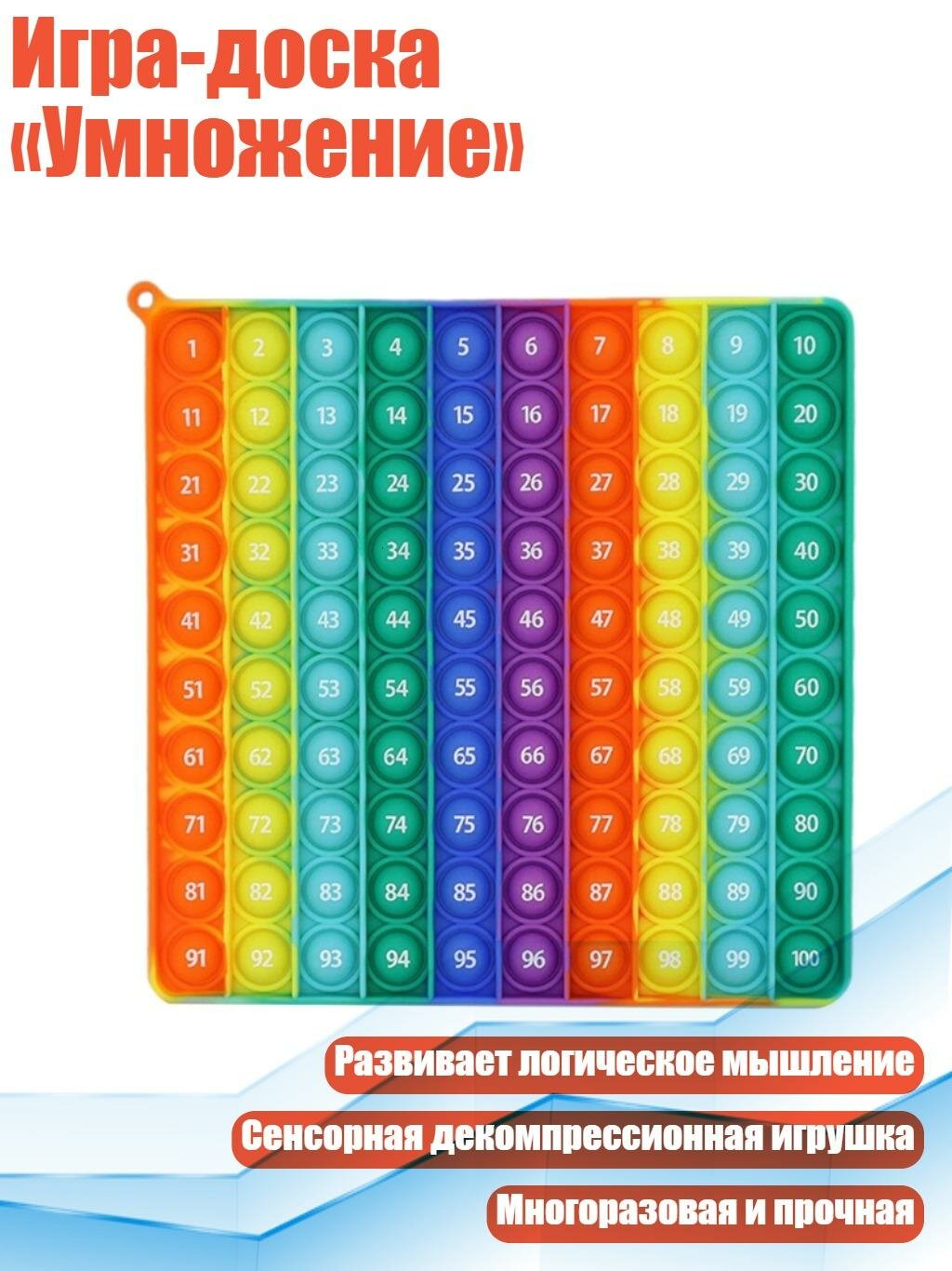 Игра-доска «Умножение», 100