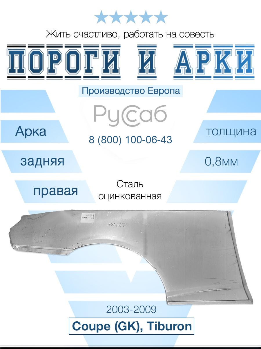 Арка правая для Hyundai Coupe (GK), Tiburon 2003-2009 (Polcar)