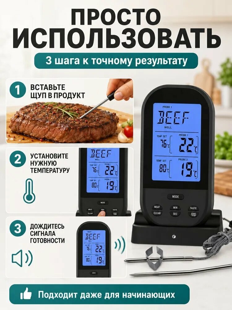 Аксессуар для термощупа — фото 1