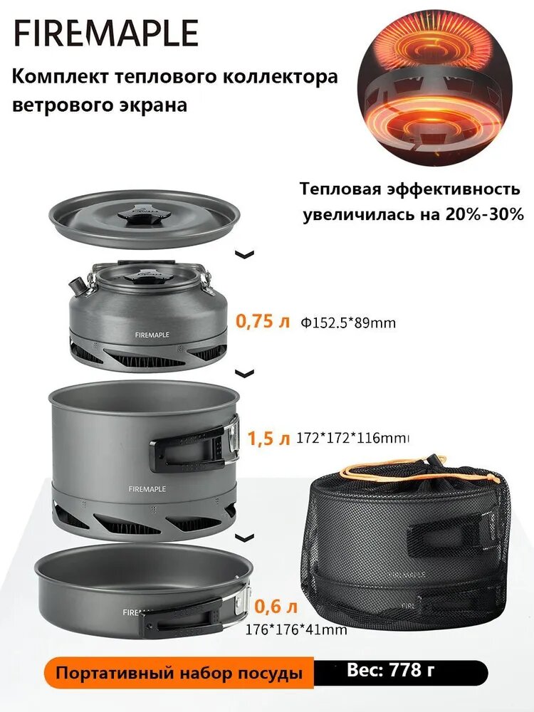Fire-Maple Комплект походной посуды с тепловым коллектором и ветрозащитой, 3 предмета (чайник 0,75л + кастрюля 1,5л + сковорода 0,6л)