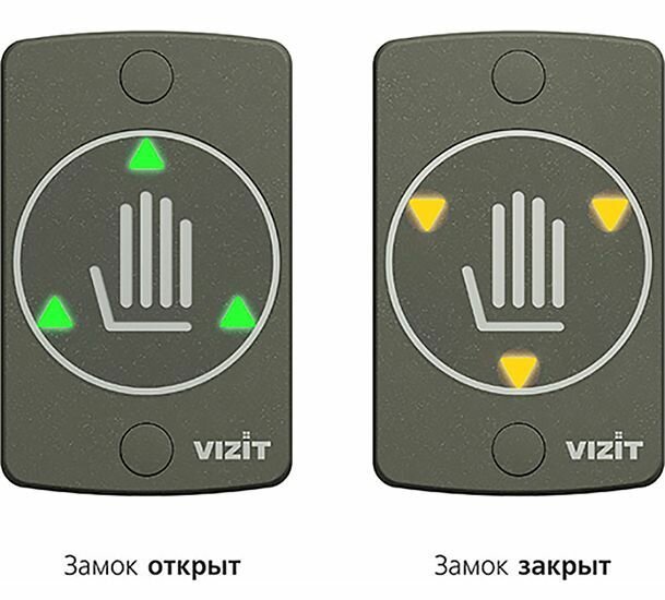 Кнопка EXIT 1000 для разблокирования электромагнитного замка