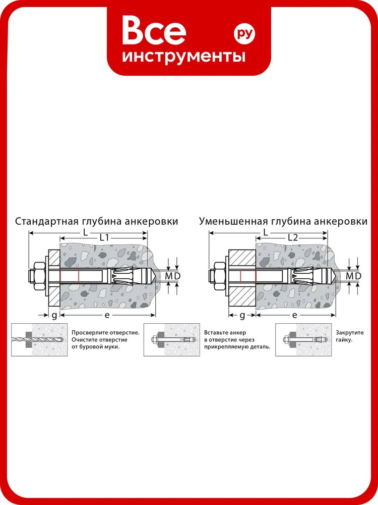Клиновой анкер KRAFTOOL оцинкованный, М12x180, 25 шт. 302184-12-180, из бетона