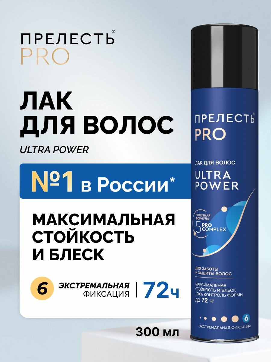 Лак для волос профессиональный сверх сильная фиксация Прелесть Professional Ultra Power 300 мл 300 мл сверхсильная фиксация профессиональный лак
