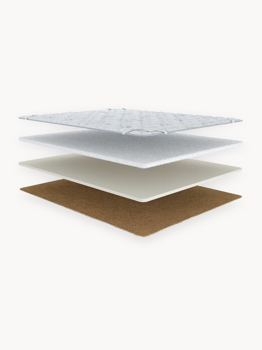 Наматрасник Askona (Аскона) Top Serta Hard 160x200 см, высота 6 см