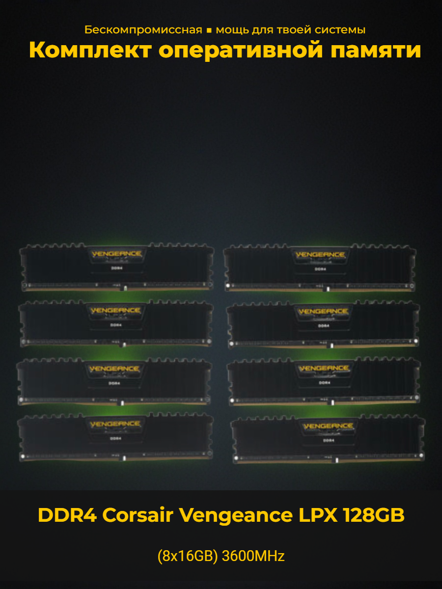 Модуль памяти DDR4 128GB (8*16GB) Corsair CMK128GX4M8X3600C18