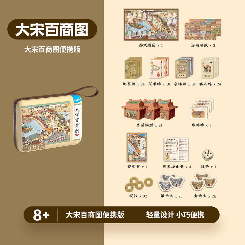 Яофиш Рыба-Рыбац: Путешествие по рекам и горам: Сто торговцев династии Сун. Портативная детская настольная игра. Подарок на день рождения для детей от 5 лет.