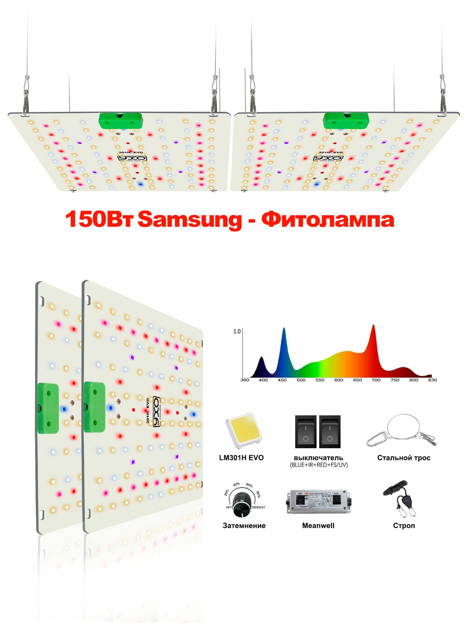 Светильник для растений/ quantum board c диодами LM301H EVO, фитолампа 150 ватт, квантум борд