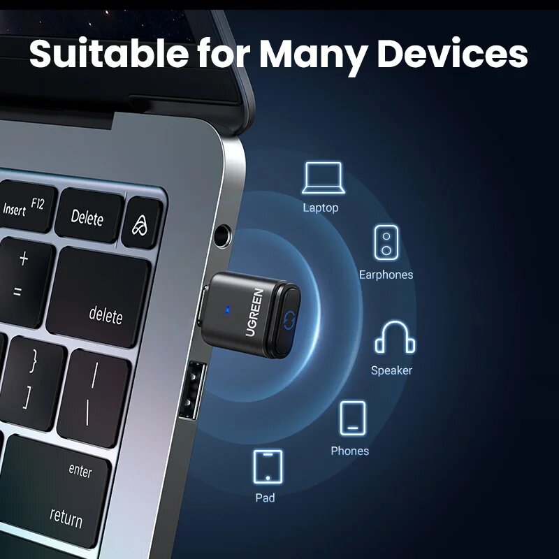 UGREEN Bluetooth 5.3 Адаптер USB Type-C — фото 1