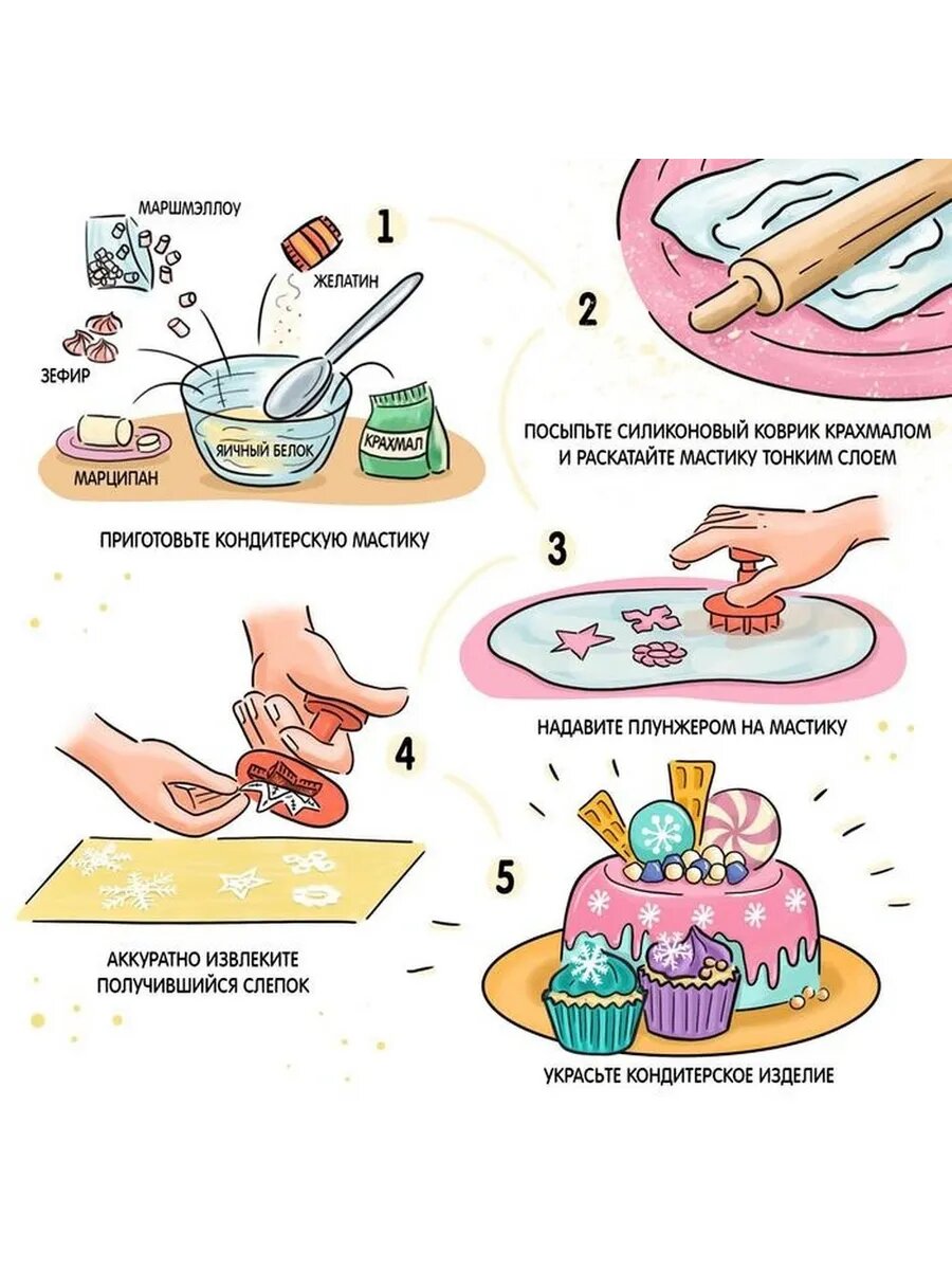 Кондитерские плунжеры для украшений из мастики