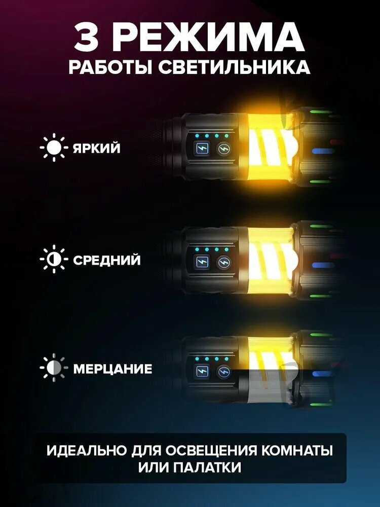 Фонарь ручной, ручной аккумуляторный фонарь с лазерным диодом для рыбалки, охоты и туризма — фото 1