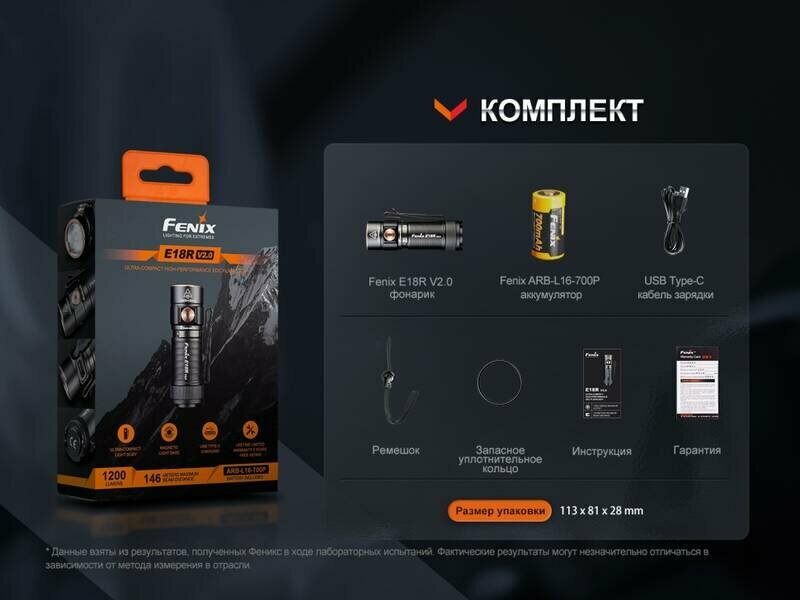 Фонарь Fenix E18R V2.0, E18RV20 — фото 1