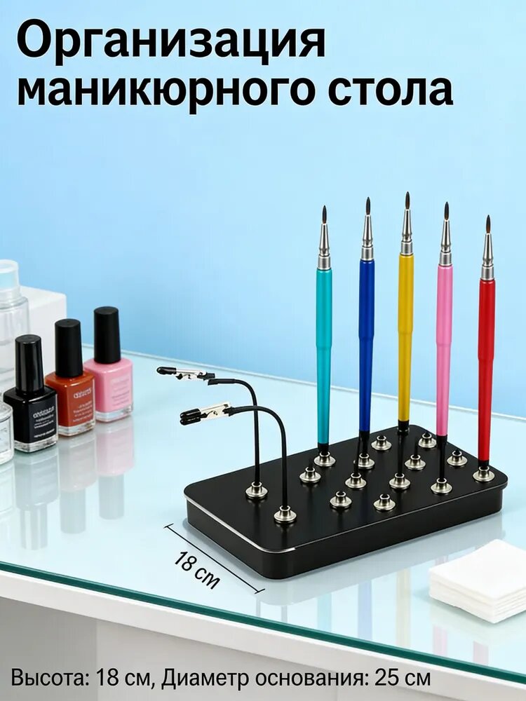 Инструменты для моделирования