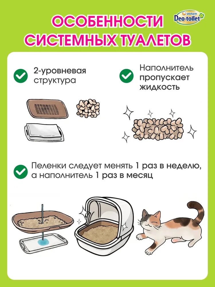 Туалет для кошек Unicharm Gaines закрытый, овальный 54х43х42 см с набором ухода, бежевый, без запаха — фото 1
