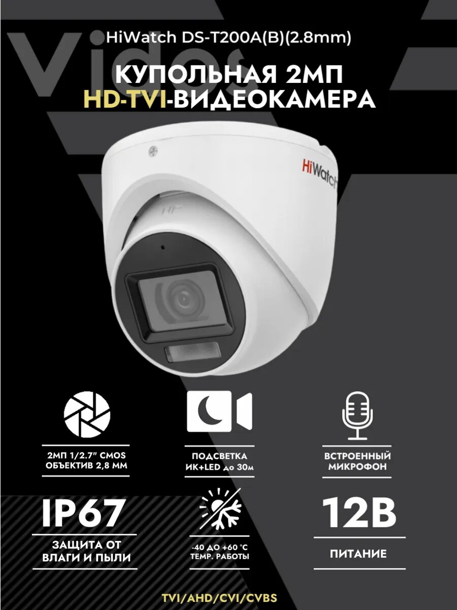 Видеокамера HiWatch DS-T203A(B)(2.8mm), уличная, купольная, 1920x1080, IP66
