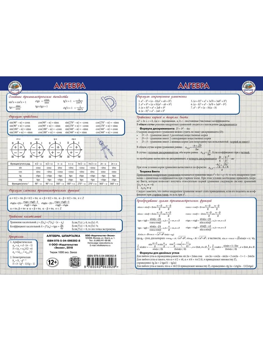 Алгебра Шпаргалка