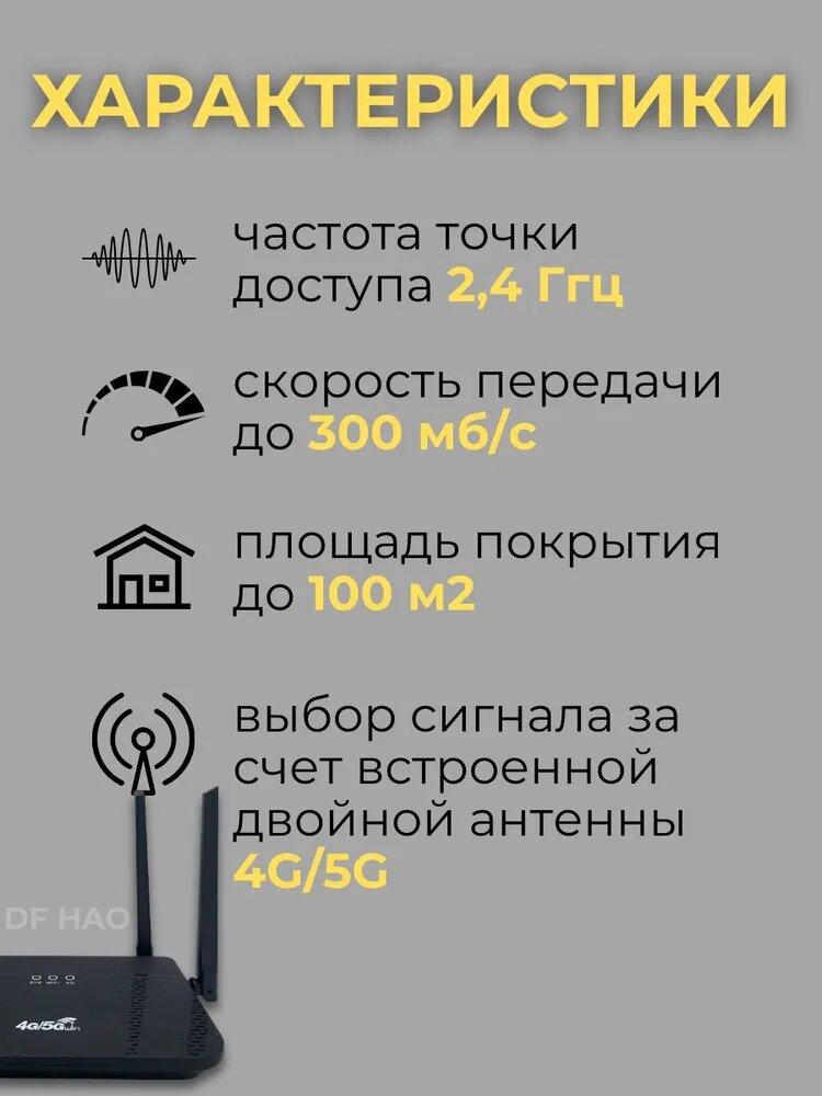 Роутер wifi с сим картой 4 антенны черный для дома 4G/5G