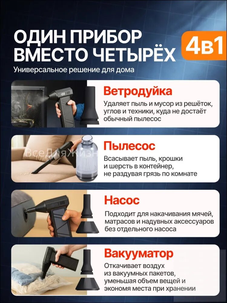 Воздуходувка 5 в 1 с Li-ion аккумулятором 2500 mAh, кейс в подарок — фото 1