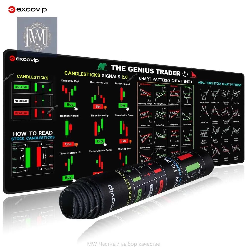 Коврик для мыши The Genius Trader Candlesticks Signals 2.0 черный 800x300x2mm для фондового рынка