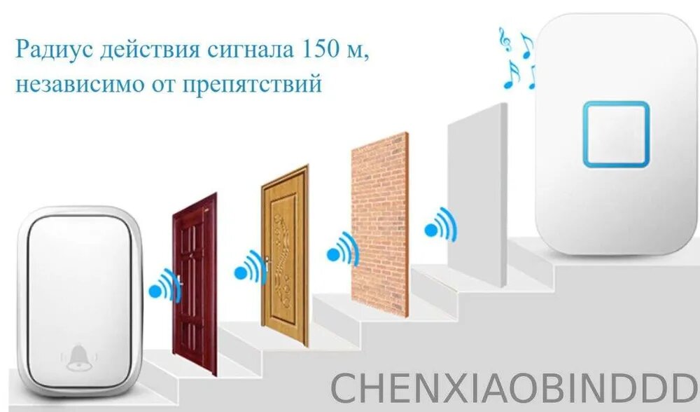 ArmaControl Звонок дверной IP67 Беспроводной кинетический энергосберегающий с кнопкой Белый — фото 1