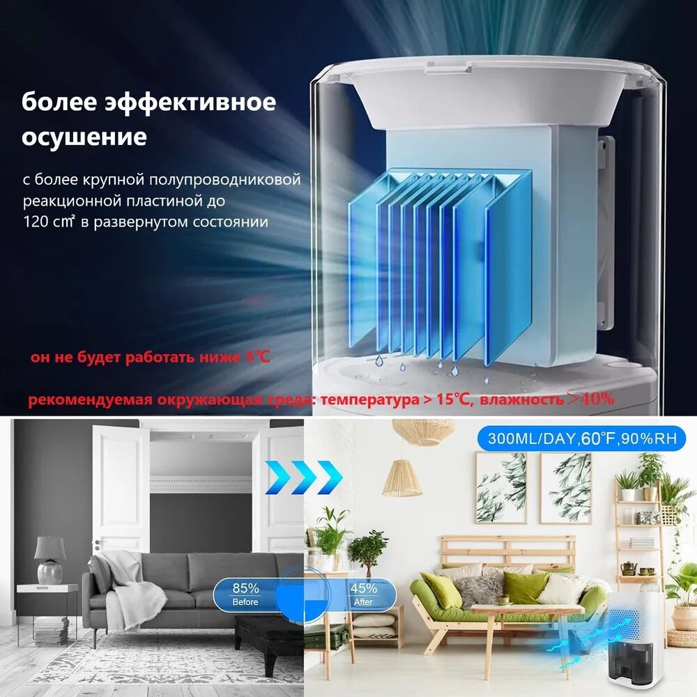 Осушитель воздуха MK-100, 20 м², 850 мл, 300 мл/день, Белый — фото 1