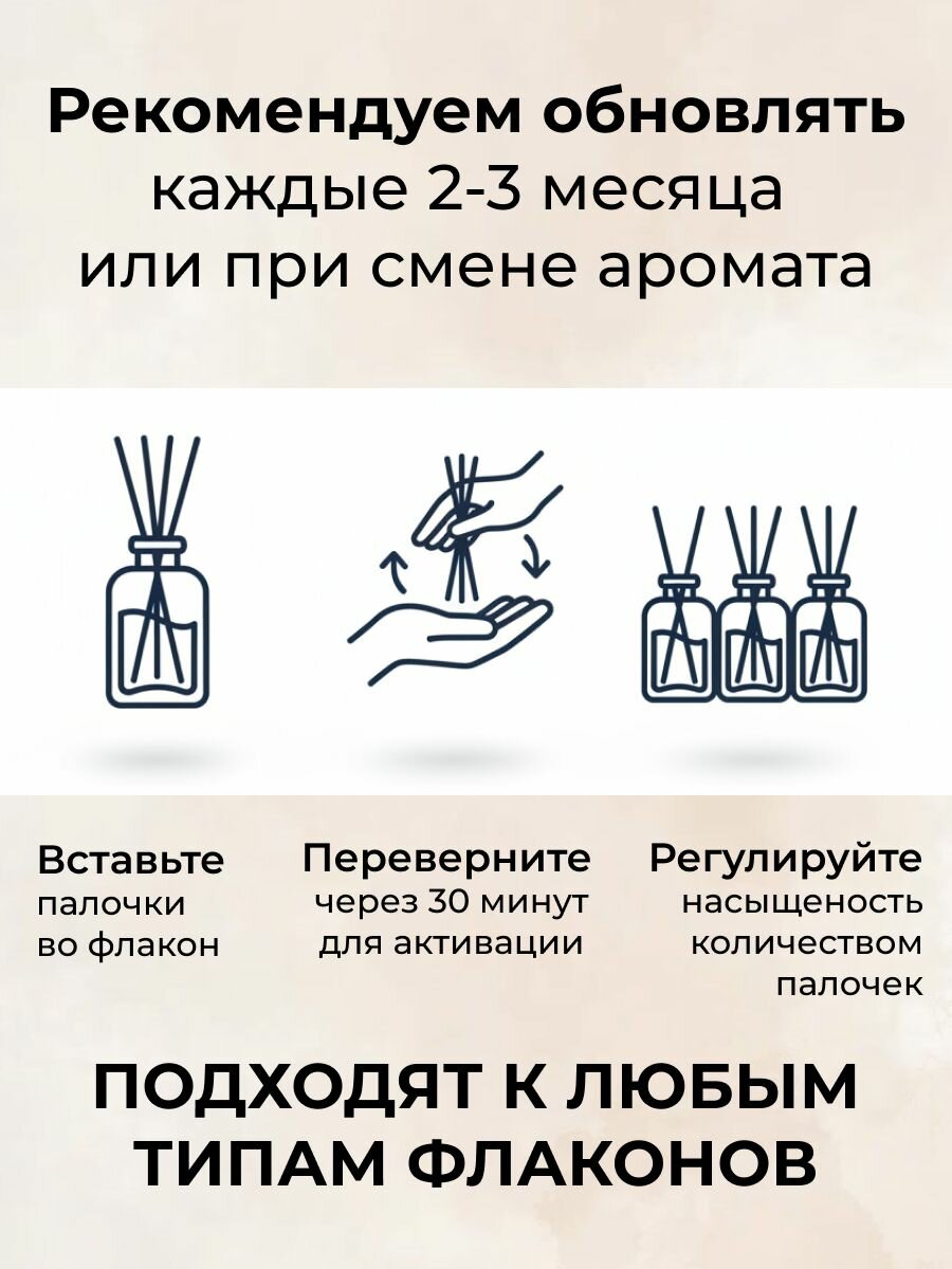 Палочки для диффузора — фото 1