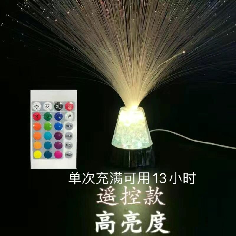 Светодиодный ночник с эффектом звездного неба из оптоволокна, разноцветные огни для праздников, спальни, комнаты, звездный свет, атмосферные кристаллические мигающие огни.