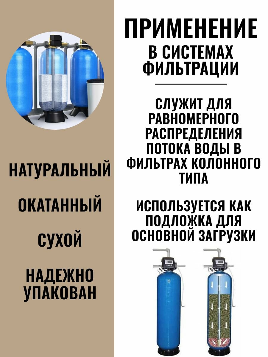 Кварцевый песок гравий зернистый для засыпных фильтров 2-5 мм 12,5 кг, для очистки воды и бытовых систем, удобная замена