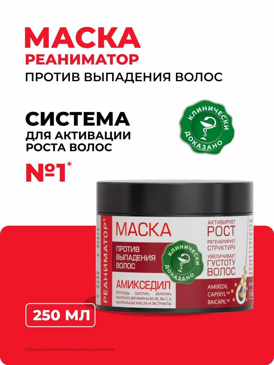 Реаниматор Маска для волос укрепляющая Лошадиная сила, активация роста и густоты, восстанавливающая, против выпадения волос с комплексом витаминов, аргинином и кератином, профессиональная, 250 мл