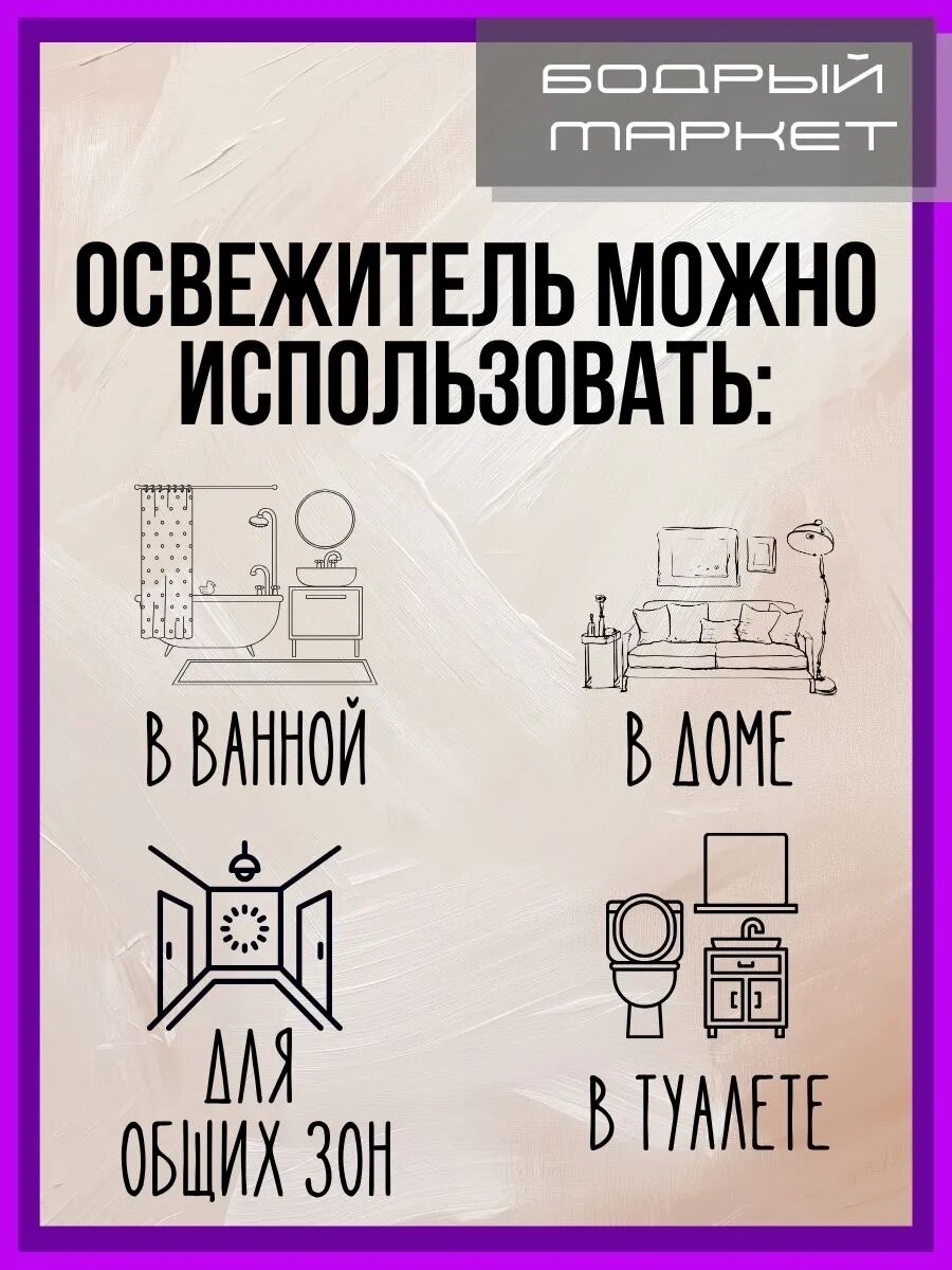 Освежитель воздуха Кокoсовый Бaли 300 мл. — фото 1