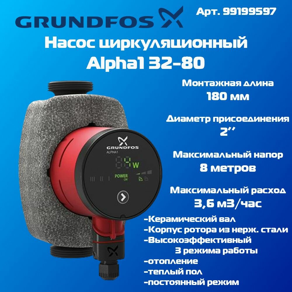 Циркуляционный насос Grundfos Alpha1 L 32-80-180 99199597 Model D