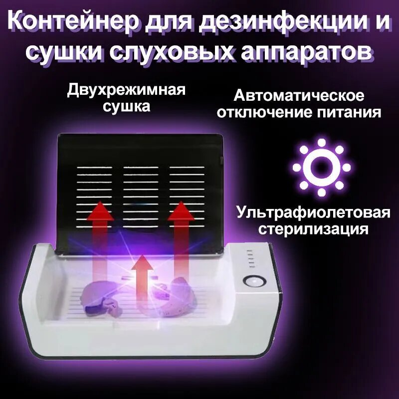 Стерилизационная коробка для ультрафиолетовой сушки слуховых аппаратов, электронное сушильное оборудование
