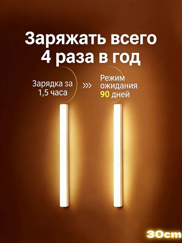 Компактная перезаряжаемая световая планка, быстрая зарядка 1,5 ч, автономная работа до 3 месяцев без подзарядки