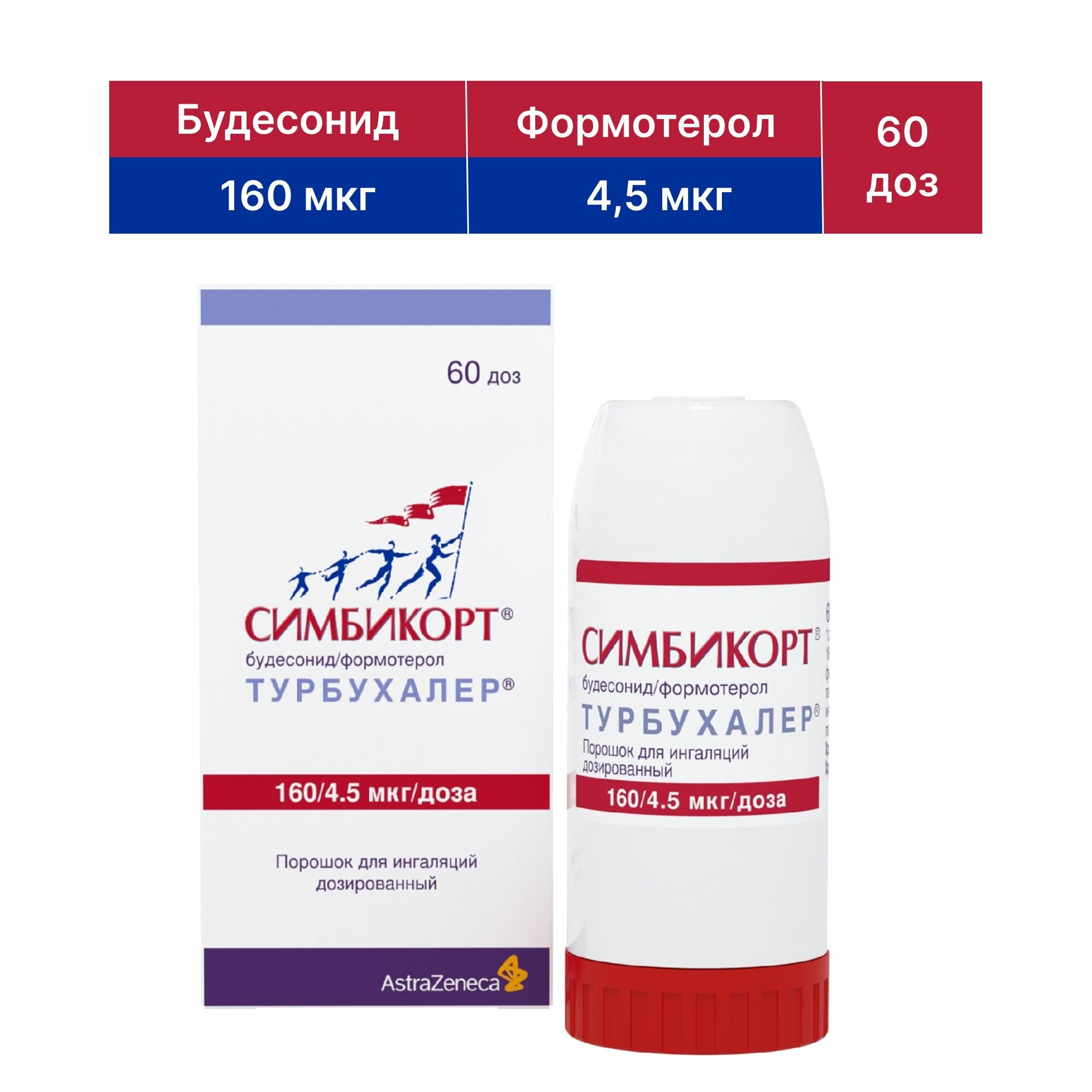 Симбикорт Турбухалер, порошок 160 мкг/4.5мкг/доза, 60 доз
