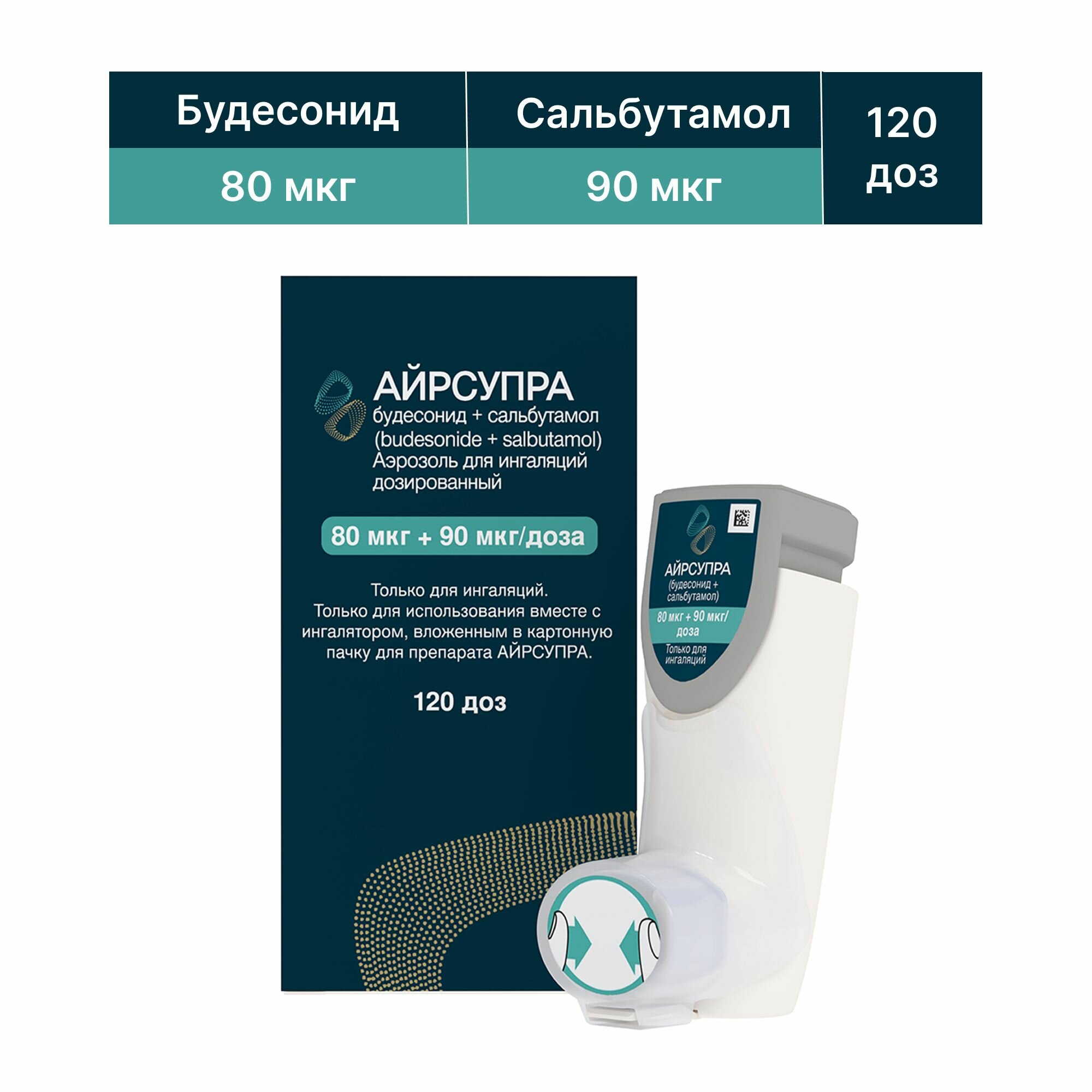 Айрсупра аэрозоль для ингаляций дозированный 80 мкг + 90 мкг/доза (ингалятор) 120 доз
