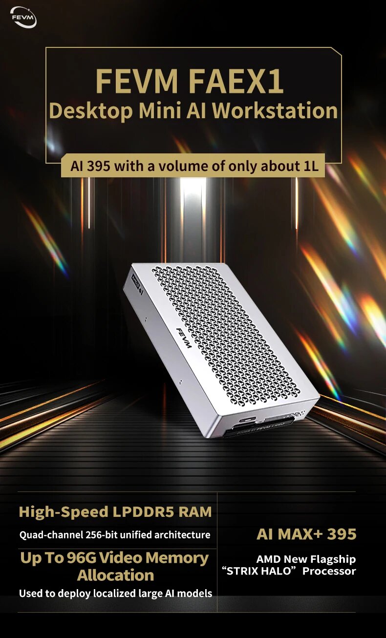 Мини-ПК SZBOX FAEX1 AMD Ryzen AI MAX+395