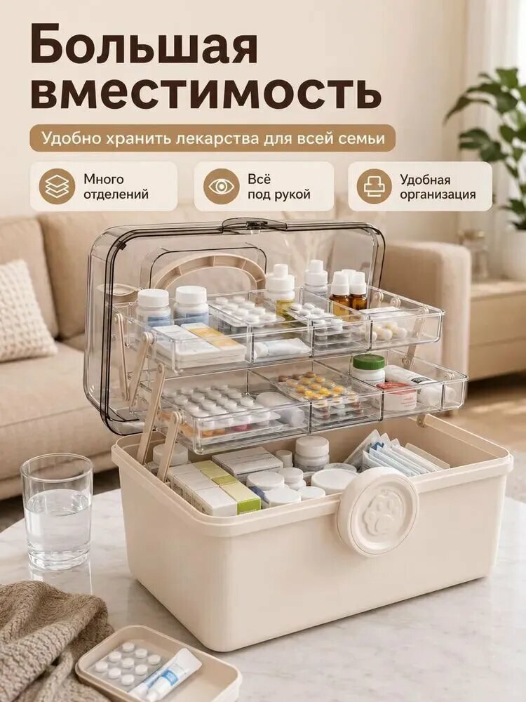 Домашняя аптечка многоярусная, органайзер для лекарств, большая вместимость, с ручкой для переноски