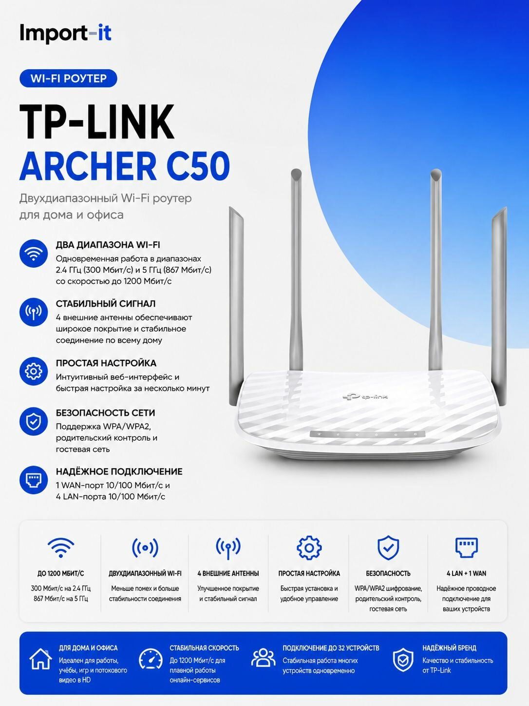 Wi-Fi Роутер TP-Link Archer C50