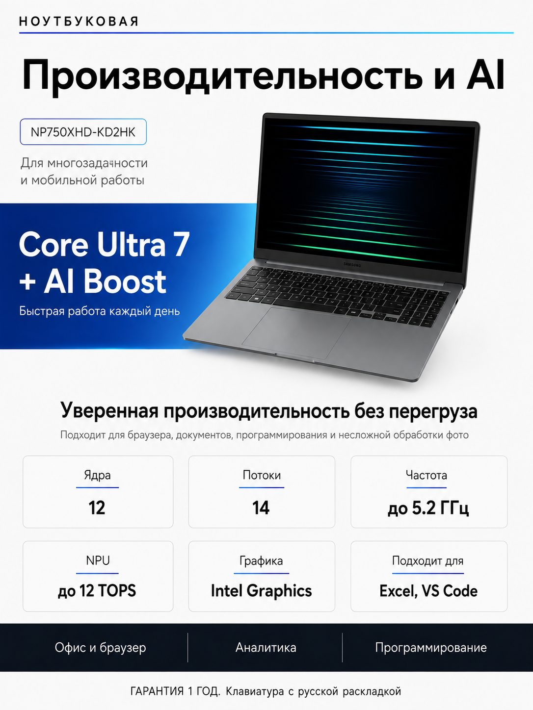 Ноутбук Samsung Galaxy Book 5 15 (Ultra 7, 16 ГБ, 512 ГБ, Full HD, Win 11) Серый