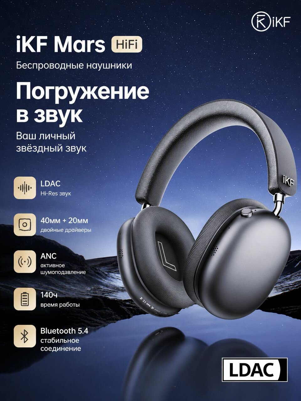 Наушники iKF Mars HIFI беспроводные с адаптивным шумоподавлением (-58 дБ), технологией двойных драйверов (40+20 мм), LDAC и двойным золотым стандартом Hi-Res