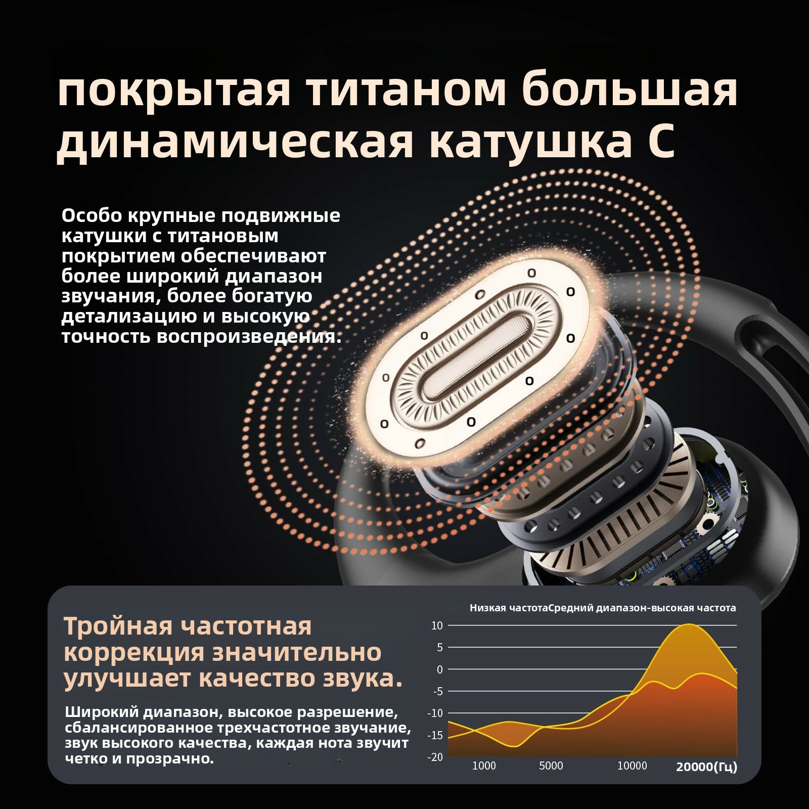Беспроводные наушники открытого типа, силиконовые заушники, воздушная проводимость, звук 360°, LED-дисплей, IPX7, цвет белый