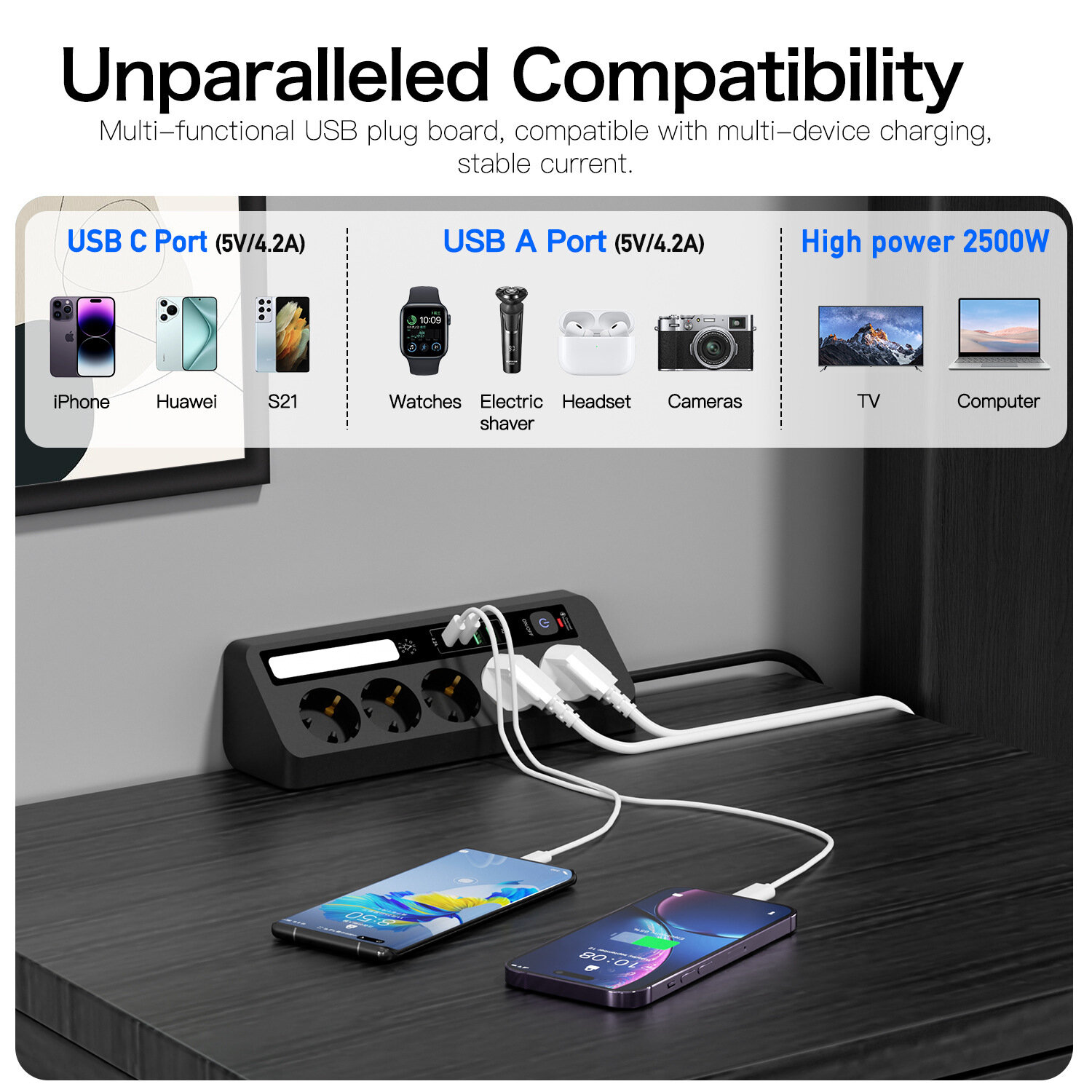 Несколько розеток, 5 отделения удлинитель с 2 Type-C 2 USB и светодиодный ночник 1.8M защита от перенапряжения угловая розетка 3680W 16A для мебели столешницы кухня