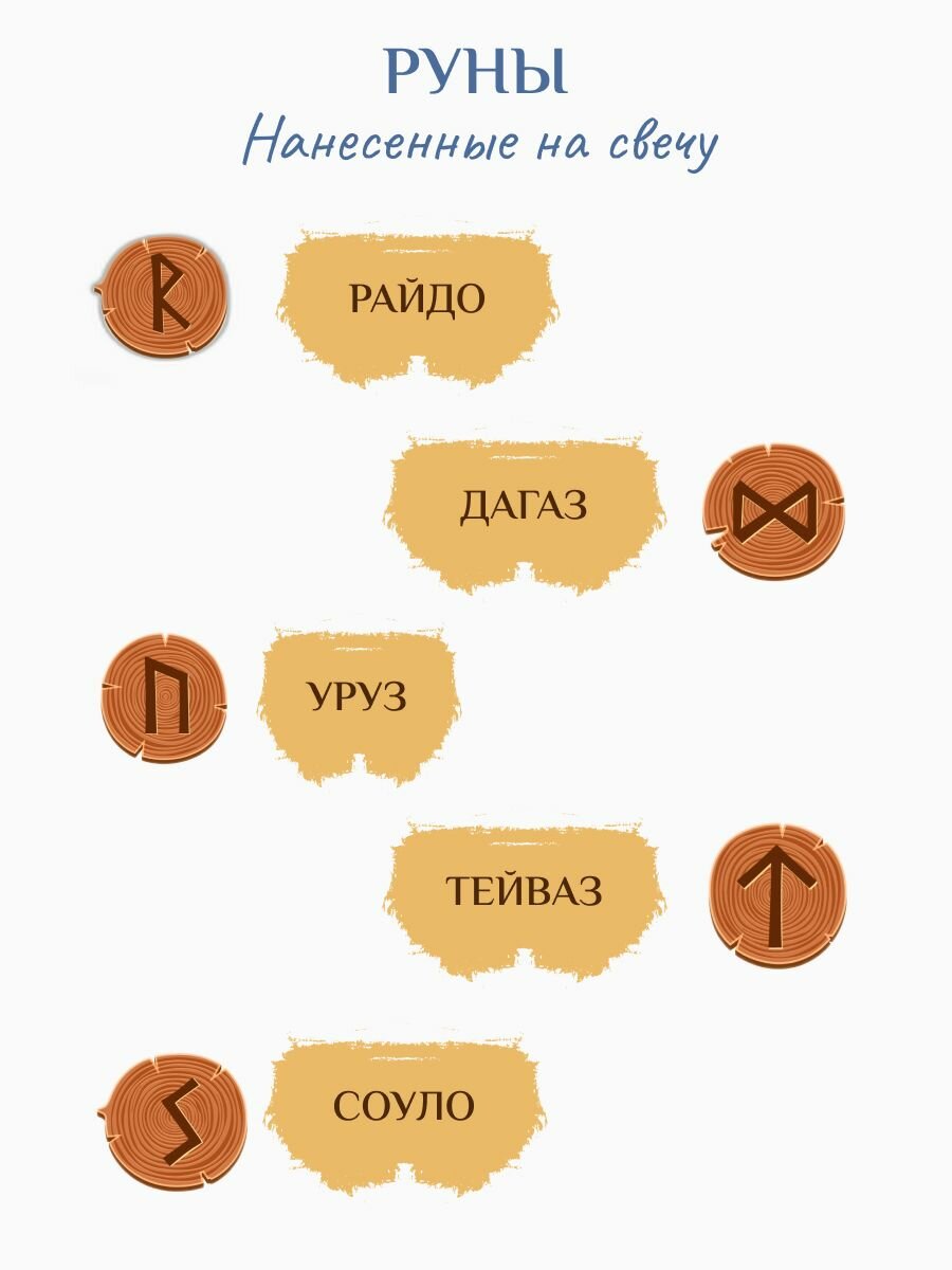 Свеча Веретено — фото 1