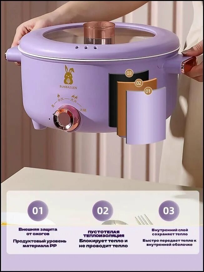 Мультиварка-скороварка IPZF4J